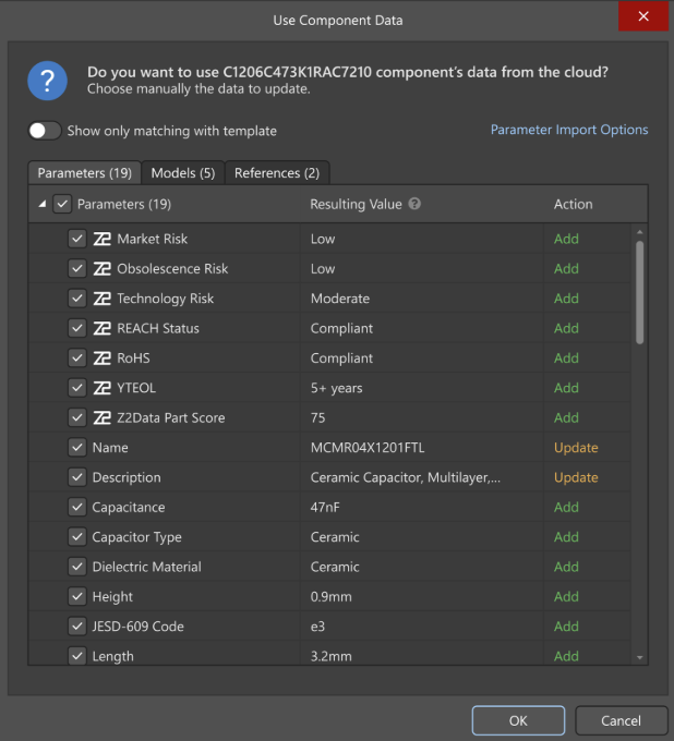 5 Advantages of Z2Data Integration You Can't Ignore